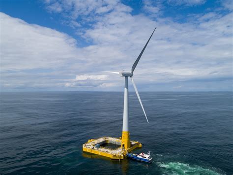 Floating Platform Offshore Wind Power