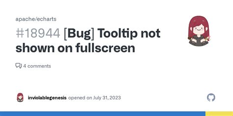 Bug Tooltip Not Shown On Fullscreen · Issue 18944 · Apacheecharts