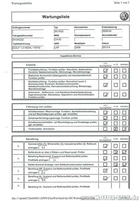 Iinspektionservice Wartungsliste S1 Inspektion 3jahre60tkm Was Wird