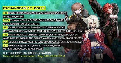 Girls Frontline Is Back Online From July 26th Maintenance