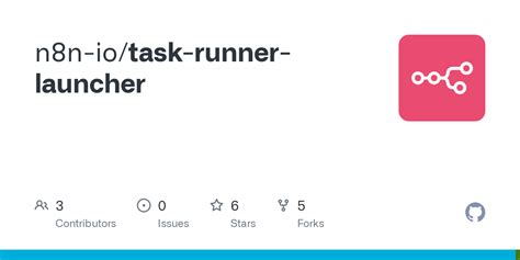 Github N8n Iotask Runner Launcher