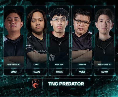 Tnc Predator Announced Their New Official Dota 2 Roster Rdota2