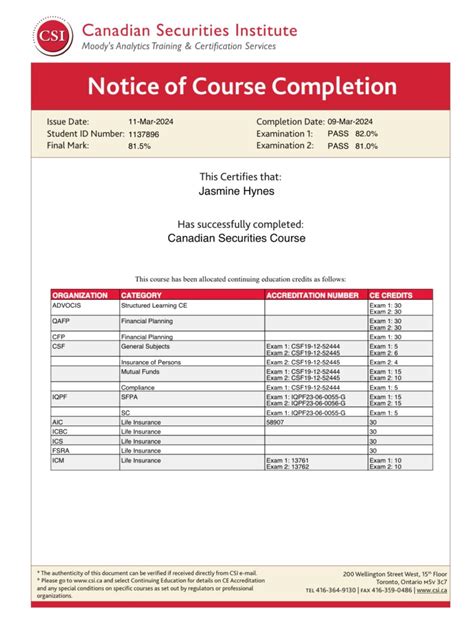 Im Excited To Announce That I Passed The Csc Volume Ii Exam And