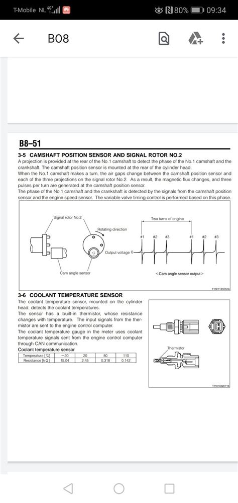 Daihatsu Cam Trigger K Ve Daihatsu Diagram