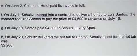 Solved Schultz Luxury Spas Sells And Installs Outdoor Hot