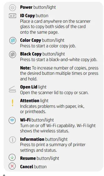 Guida Per Lutente Della Stampante Hp Smart Tank Serie 7300
