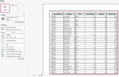 How To Print Excel Sheet With Rows And Columns 2 Simple Ways Excel Insider