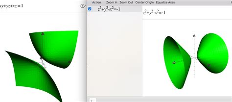 Calculus Why Xyyzxz1 Is Two Sheeted Hyperboloid Mathematics
