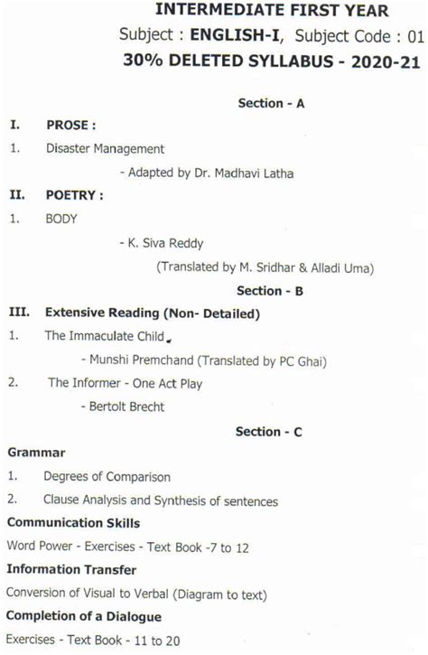 Ap Inter 1st Year English Study Material Pdf Intermediate 1st Year