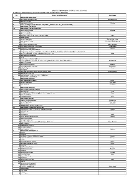 Format Spek Bahan Spek Alat Resiko Kecelakaanspesifikasi Personil Sdn