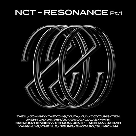 Nct Albums Ranked Return Of Rock