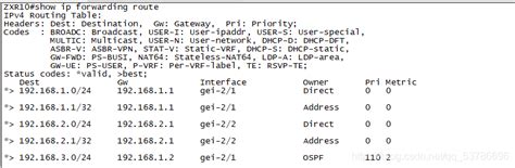 Ospf多区域配置实验ospf多区域配置基础实验原理、 Csdn博客 Ospf多区域配置实验ospf多区域配置基础实验原理、 Csdn博客