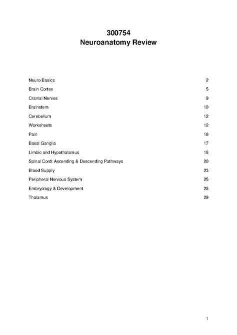 A Study About Notes Neuroanatomy Student Notes For Neuroanatomy Year