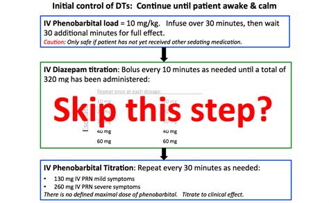 Phenobarbital Monotherapy For Alcohol Withdrawal Simplicity And Power