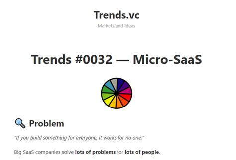 Micro Saas Businesses On Trends Vc Creatorboom
