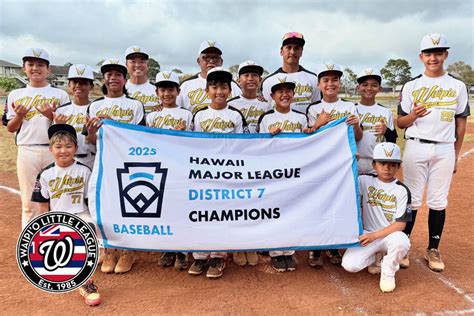 Little League Majors” State Tournament To Be Held In Kona This Week