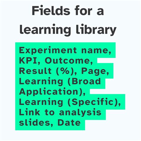 Experimentation Cro Nick Murphy