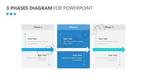 3 Phases Diagram For Powerpoint Powerpoint Slide Text You Lorem Ipsum Diagram Templates