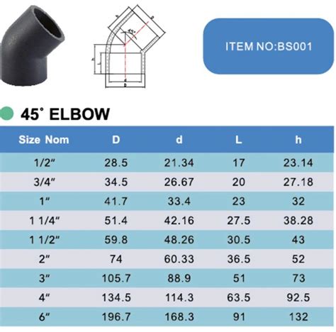 Pvc Elbow 45 Degree Dimensions At Michelle Bishop Blog
