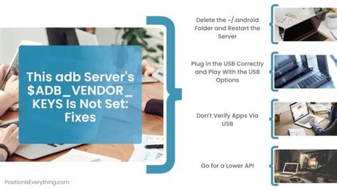 This Adb Servers Adb Vendor Keys Is Not Set Explained Position Is