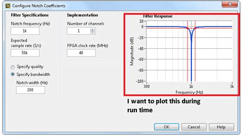 Solved Plot Notch Filter During Runtime Ni Community National Instruments