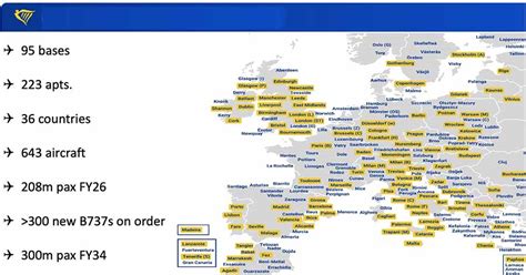 Ryanair Average Fare Up 4pc To €44 In Three Months To December As
