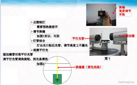 使用分光计和最小偏向角法测定三棱镜的折射率 开发者社区 阿里云