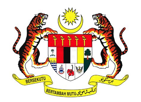 Inovasi Rph Sr Kpm