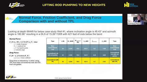 Video Lightning Production Services On Linkedin Engineering