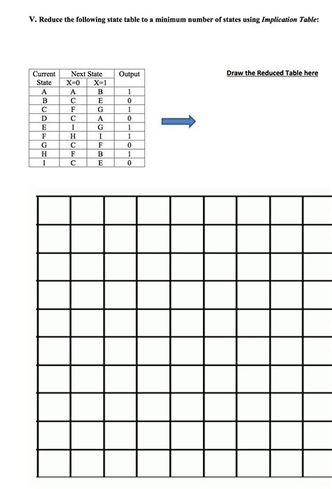 Iv Use One Hot State Assignment And Write Down The