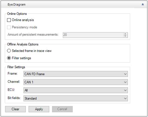 Canalyzerscope Detailed Analysis Of The Physical And Data Link Layer