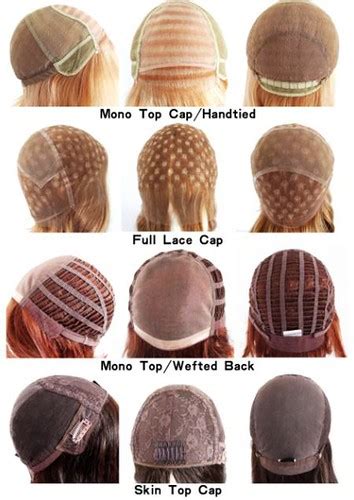 Good Yard Hair Different Types Of Wigs Cap Construction