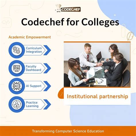 Boost College Learning With Codechefs Real Time Coding Practice