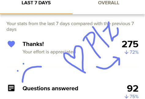 Solved What Are Ohmic And Non Ohmic Circuits