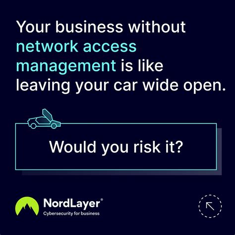 Network And Resource Access Management Nordlayer Nordlayer