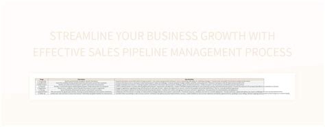 Free Sales Pipeline Management Templates For Google Sheets And Microsoft Excel Slidesdocs