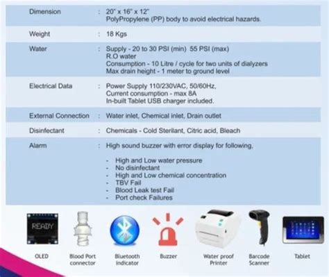 Nephrotron Dialyzer Reprocessing System Diaflo Ii For Haemodialysis At