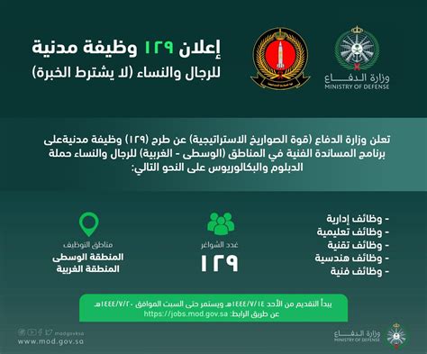 وظائف وزارة الدفاع السعودية للجنسين 1444 هـ ، ويمكن التقديم بعد التقيد