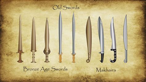 Ancient Greek Weapons And Armor