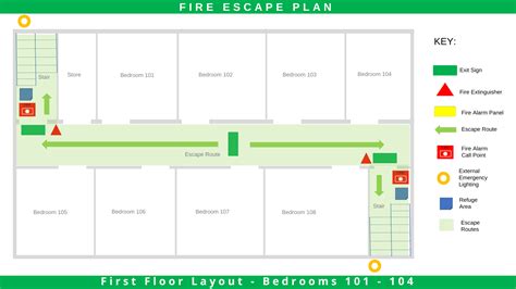 Hotel Fire Escape Plan