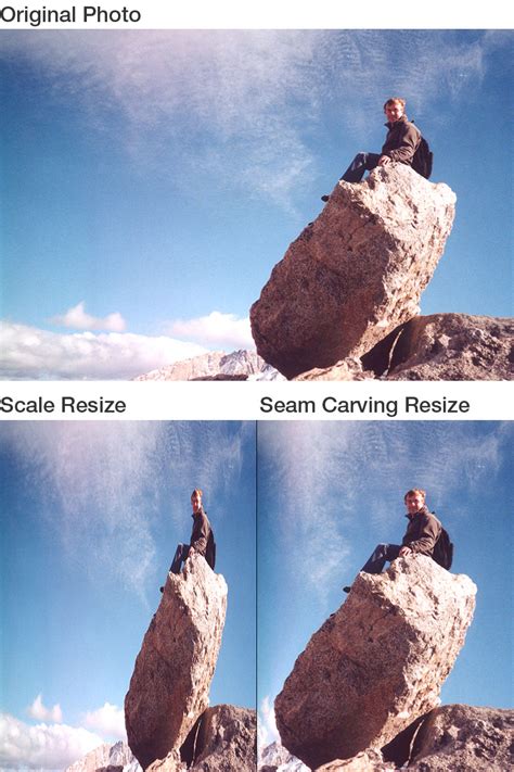 Seam Carving The Smart Image Resizing Algorithm