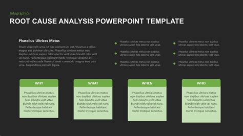 Root Cause Analysis Powerpoint Template Slidebazaar