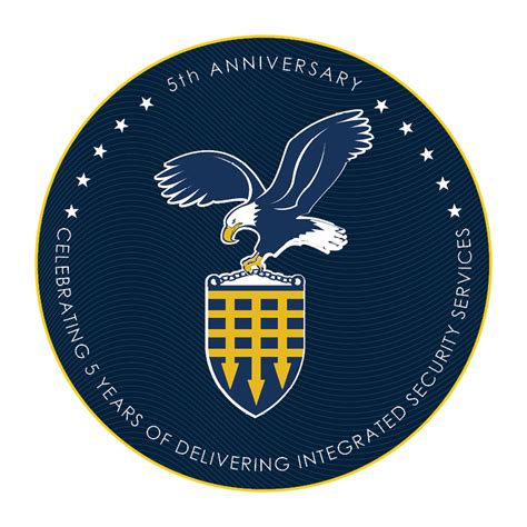 Dcsa At Five Years A Journey To Trust Through Transformation Defense