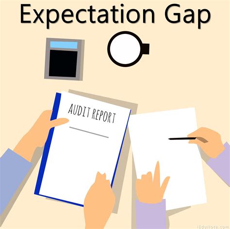 Expectation Gap In Audit Internal Audit Audit Financial