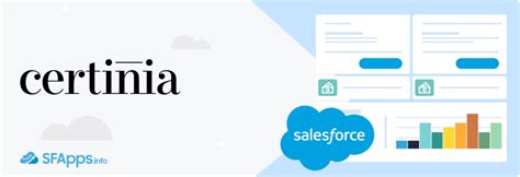 Salesforce Financial Services Cloud Implementation Guide 2026