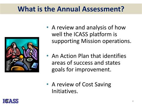 Ppt Annual Assessment Of Icass Services Powerpoint Presentation Free