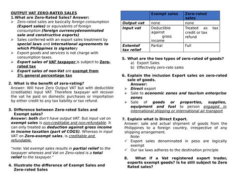 Output Vat Zero Business Taxation Summary Output Vat Zero Rated