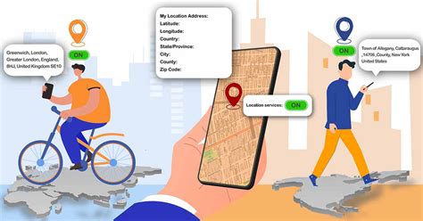 Var är Jag Hitta Min Exakta Plats Just Nu