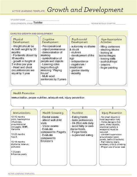 Active Learning Template Growth And Development Infantmanage Page