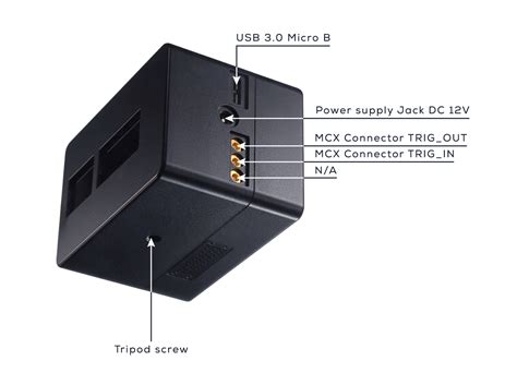 Event Camera Structured Light 3d